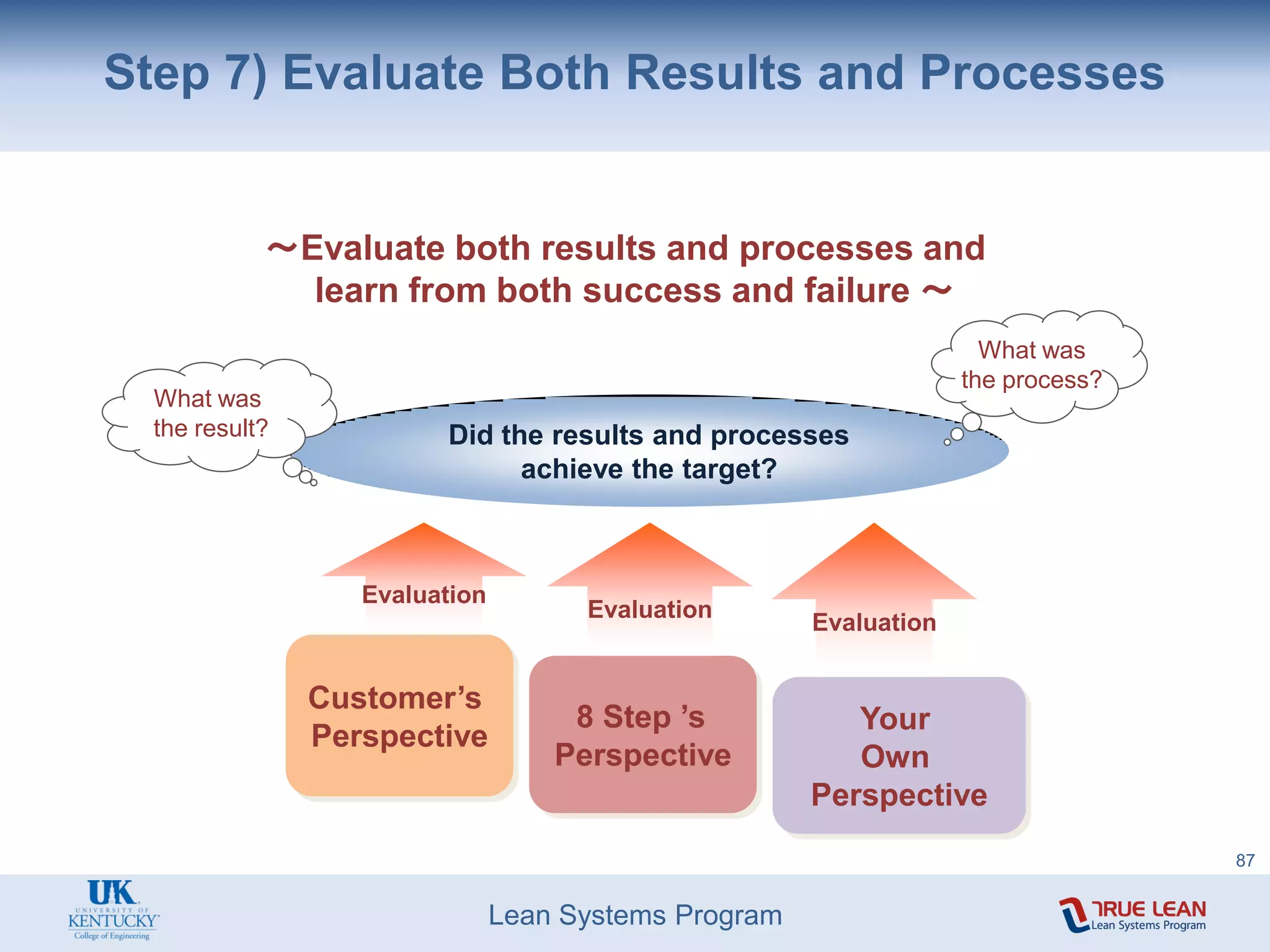 8 step Problem solving Method.pdf
