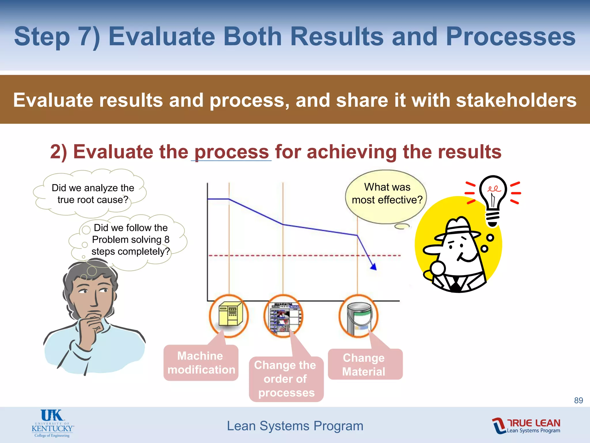 8 step Problem solving Method.pdf