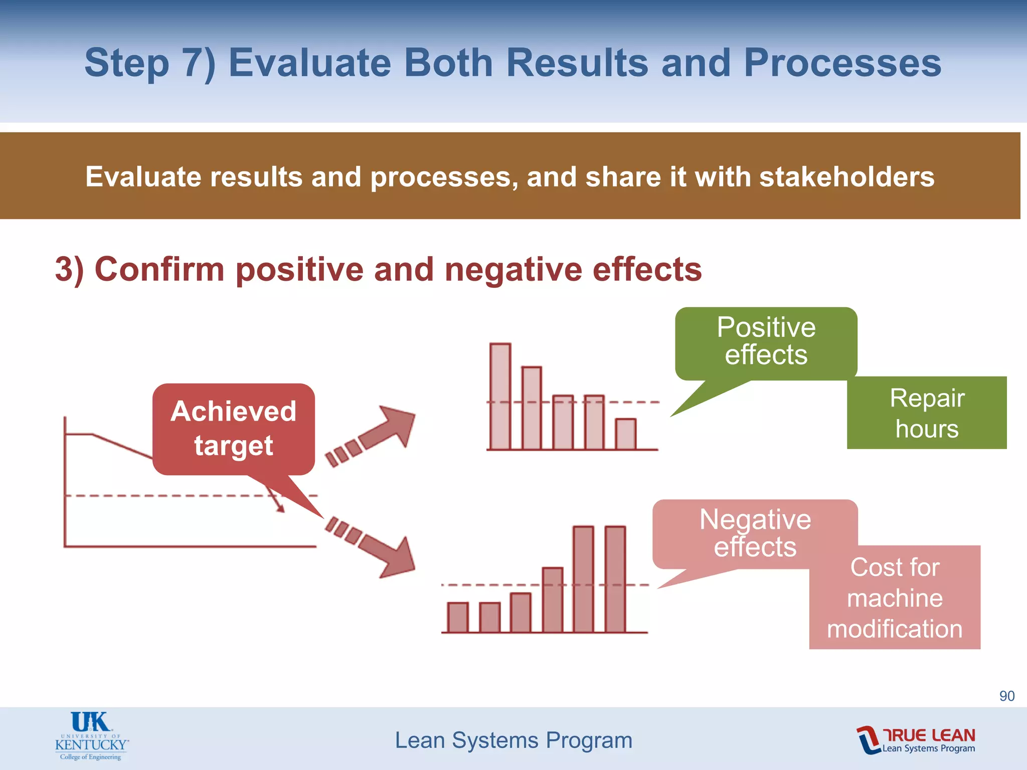8 step Problem solving Method.pdf