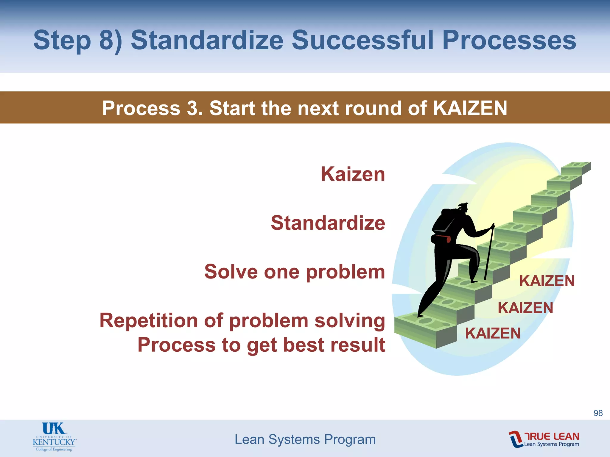 8 step Problem solving Method.pdf