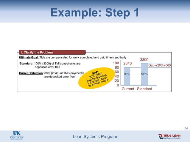 8 step Problem solving Method.pdf | Manufacturing Industry | Industries