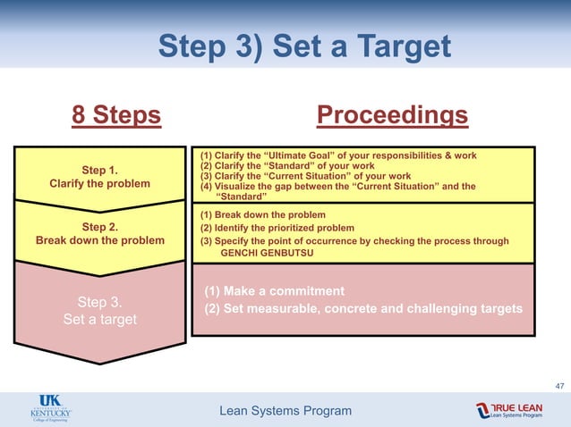 8 step Problem solving Method.pdf | Manufacturing Industry | Industries