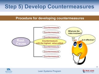 8 step Problem solving Method.pdf