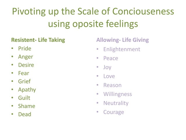 8 steps how to ask forgiveness | PPT