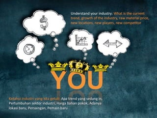 8 steps to Create Successful Promotion | PPT