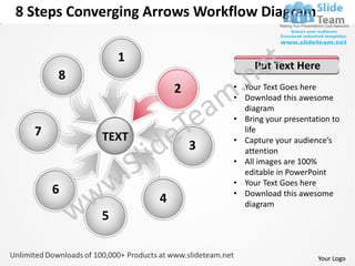 8 steps converging arrows workflow diagram chart software power point ...