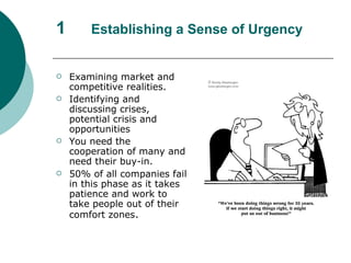 8 Steps For Corporate Change | PPT