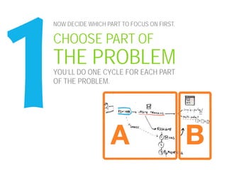 How to Create a Great Product Storyboard in 8 Steps | PDF