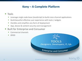 8 steps to a long term mobile strategy | PPTX | Operating Systems | Computer Software and ...