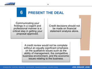 The 8 steps of Credit Risk Management | PPTX