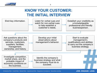 The 8 steps of Credit Risk Management | PPTX