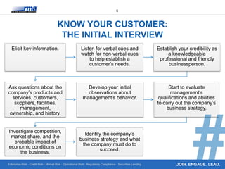 The 8 Steps of Credit Risk Management | PPTX