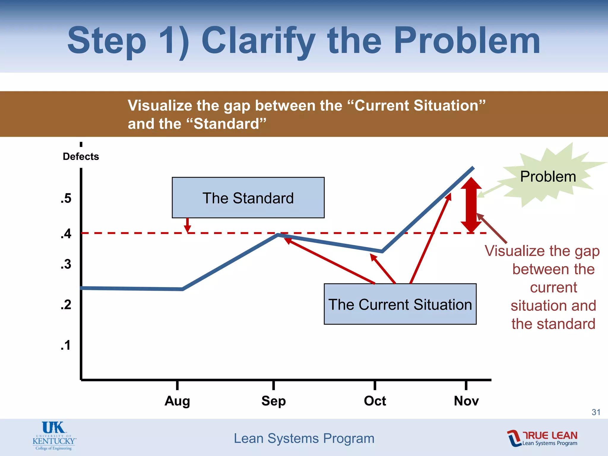 8 Steps Problem Solving Method -2.pdf