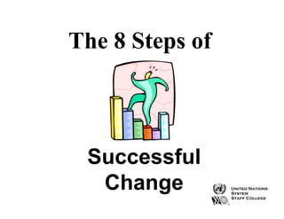 8 steps to change | PDF