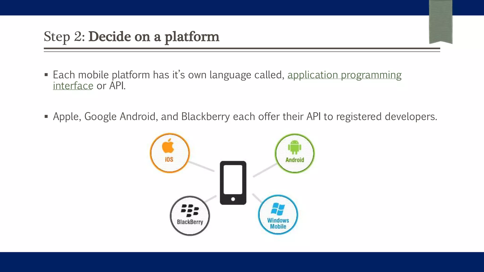 8 steps to create a mobile app | PPT