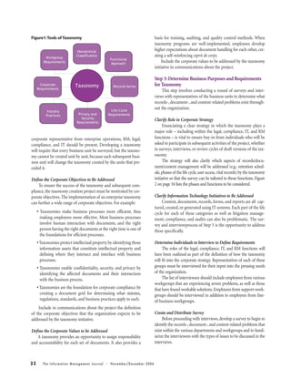 8 Steps To Develop A Taxomnomy | PDF