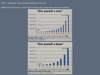 8 Steps to Financial Success | PPT