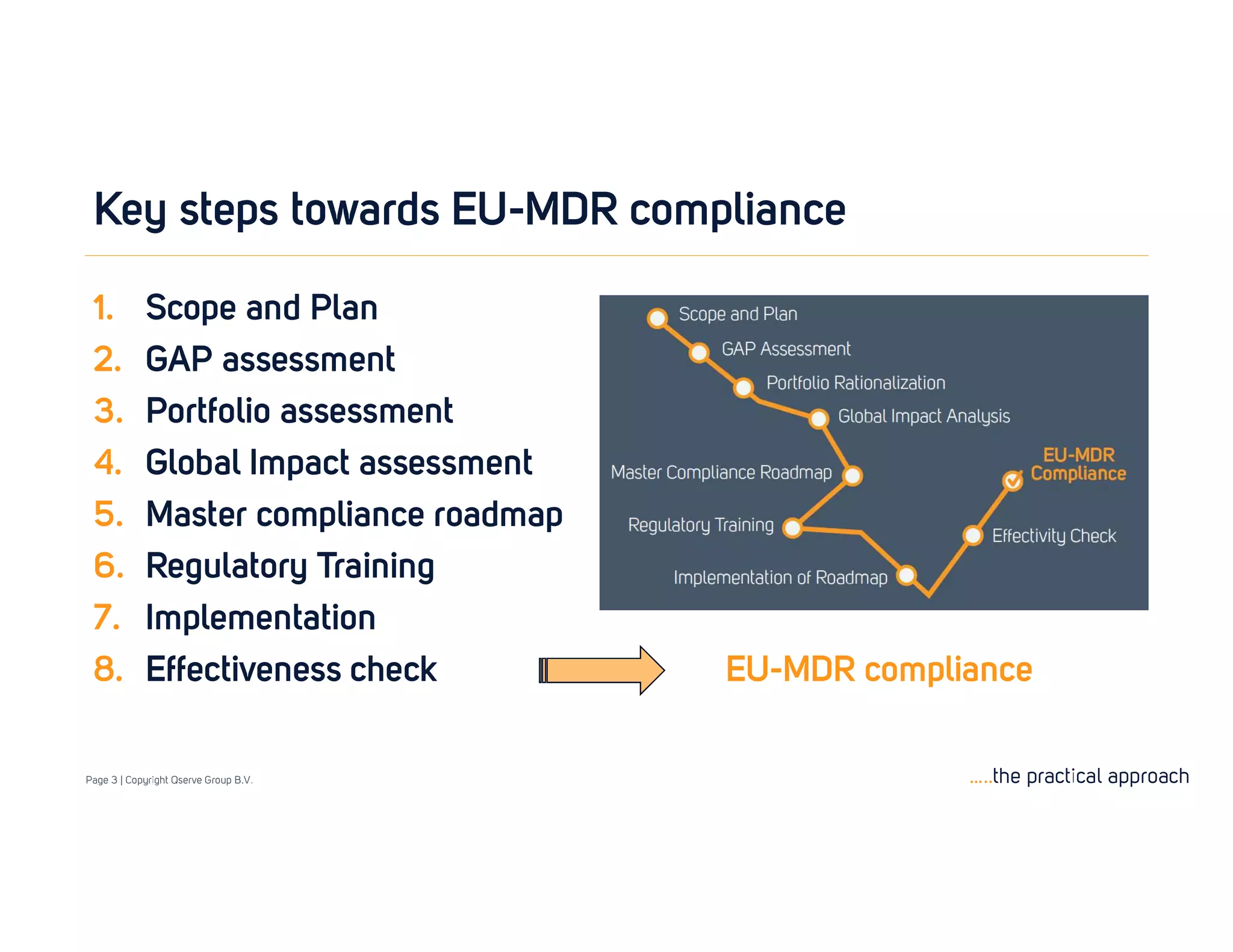 8 Steps You Should Be Taking to Implement an EU-MDR Compliance Program ...