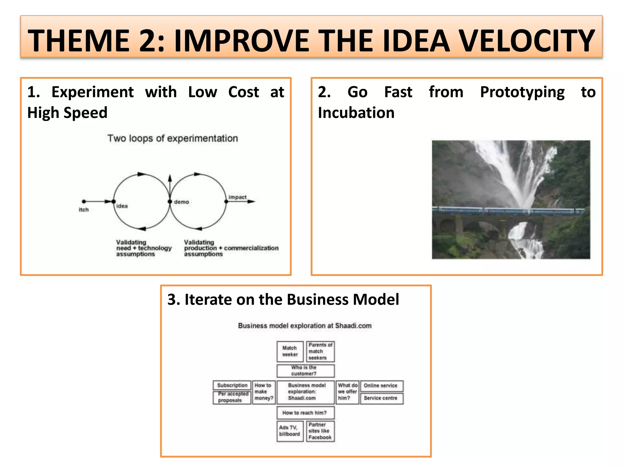 8 steps to innovations | PPT