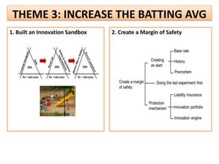 8 steps to innovations | PPTX