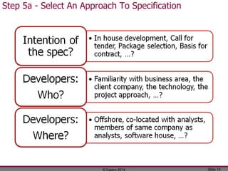 8 steps to requirements success | PPT