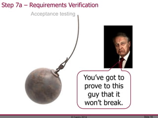 8 steps to requirements success | PPT