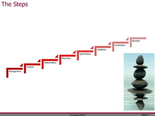 8 steps to requirements success | PPT