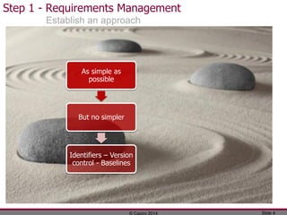 8 steps to requirements success | PPT