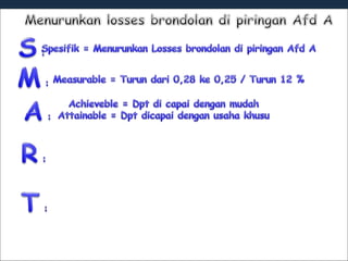 8 Step TFT QCC 2014 v.01.ppt