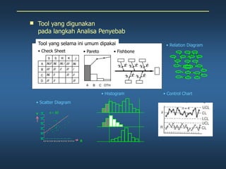 8 Step TFT QCC 2014 v.01.ppt