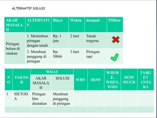8 Step TFT QCC 2014 v.01.ppt