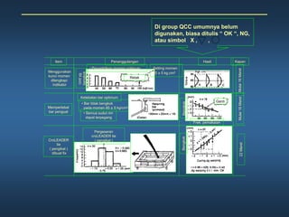 8 Step TFT QCC 2014 v.01.ppt