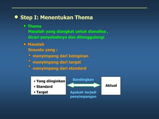 8 Step TFT QCC 2014 v.01.ppt