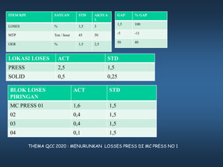 8 Step TFT QCC 2014 v.01.ppt