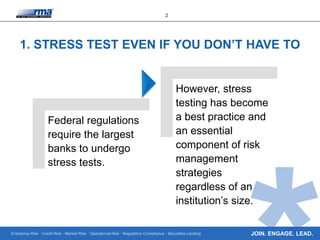 Stress Testing: 8 Facts Every Banker Should Know | PPT