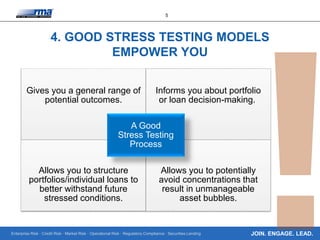 Stress Testing: 8 Facts Every Banker Should Know | PPT