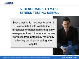 Stress Testing: 8 Facts Every Banker Should Know | PPT