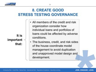 Stress Testing: 8 Facts Every Banker Should Know | PPT