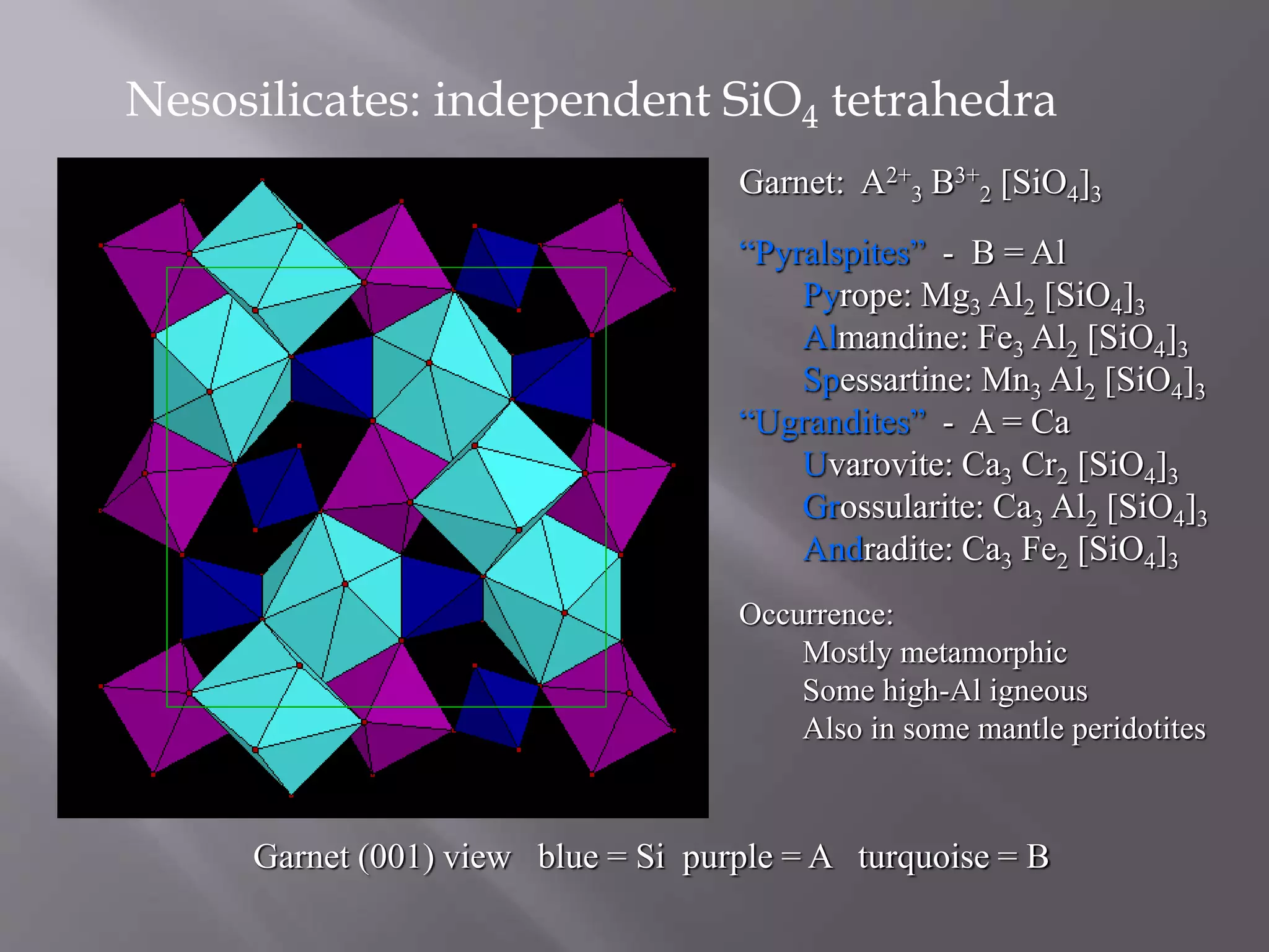 silicate structure | PPT