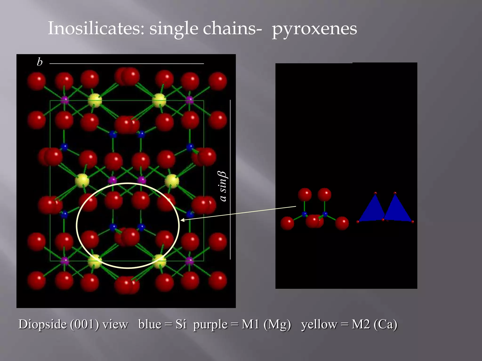 silicate structure | PPT