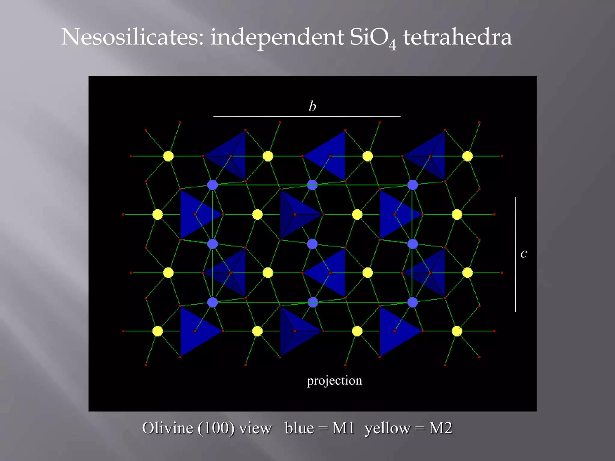 silicate structure | PPT