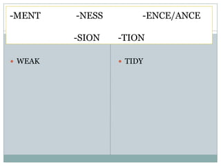 Suffixes. Forming nouns | PPTX