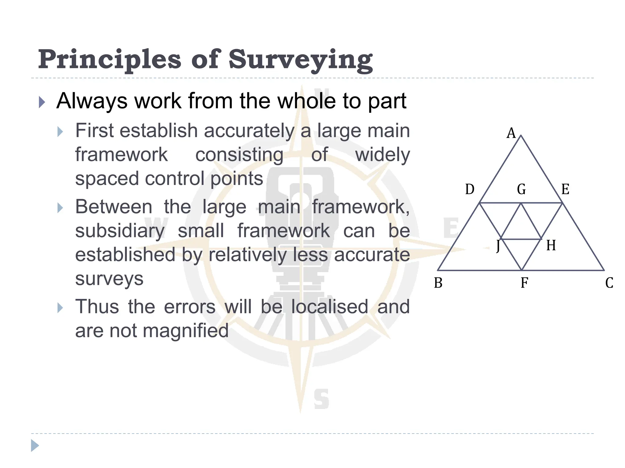 Surveying - objectives, principles, classification | PPTX