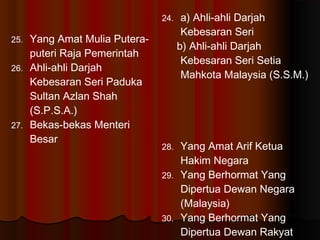8 susunan keutamaan negeri perak | PPT