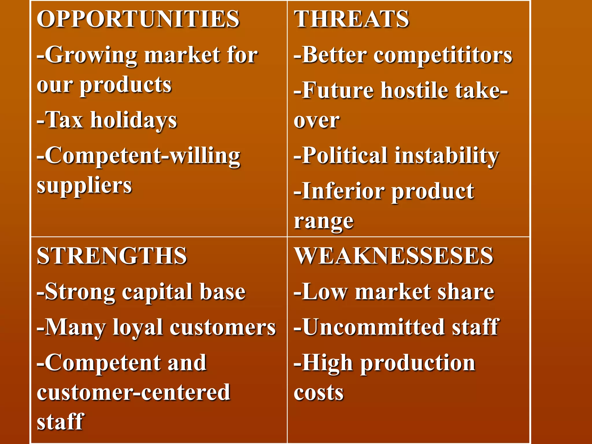 8 SWOT Analysis.ppt