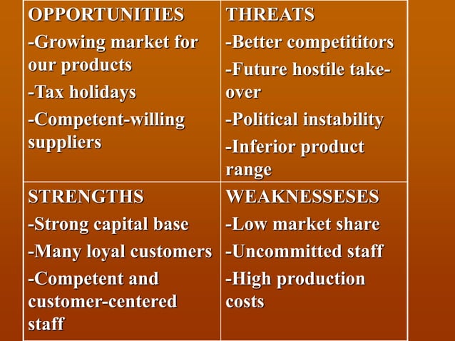 8 SWOT Analysis.ppt