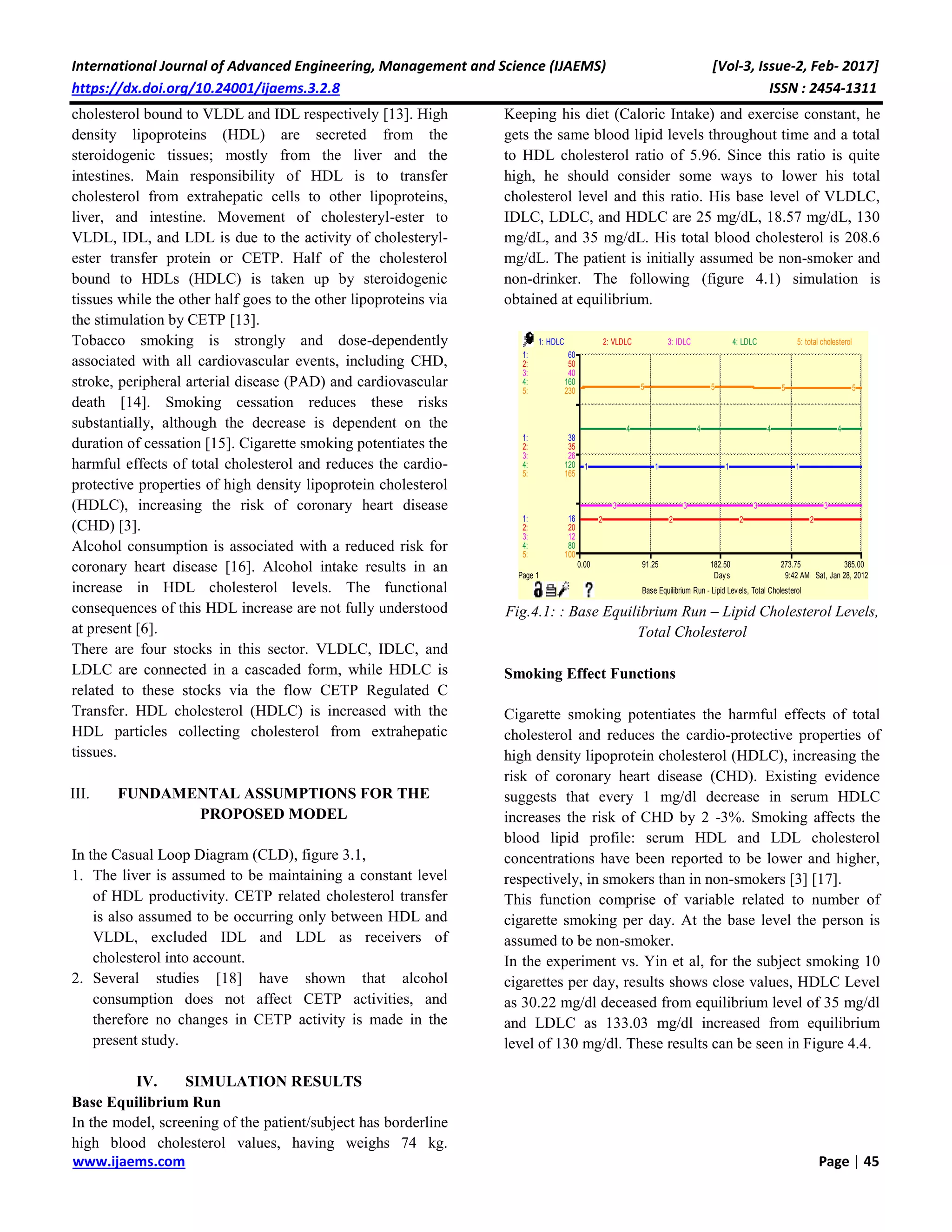 system dynamics simulation model for cardiovascular heart disease risk ...