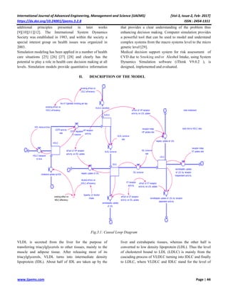 system dynamics simulation model for cardiovascular heart disease risk | PDF