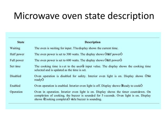 8 system models | PPTX