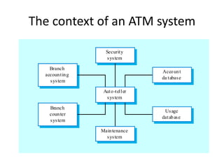 8 system models | PPTX